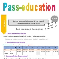 Masse et conversions de masses - CM2 - Leçon - Cycle 3 - PDF à imprimer