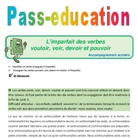 L'imparfait des verbes vouloir, voir, devoir et pouvoir - CM1 - Soutien scolaire - Aide aux ...