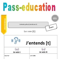 J’entends, je lis et j’écris le son [t]. - CE1 - Leçon - Cycle 2 - PDF ...