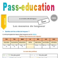 Connaître les unités de longueur - CM1 - Leçon - Cycle 3 - PDF à imprimer