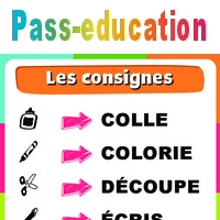 Consignes de classe - Affiches - Cycle 3 - PDF à imprimer