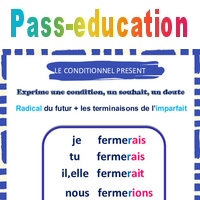 Conditionnel présent - Affiche de classe - Cycle 3 - PDF à imprimer