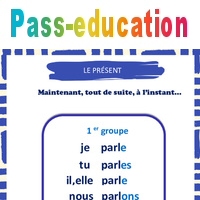 Présent des verbes du 1er groupe - Affiche de classe - Cycle 2 - PDF à ...