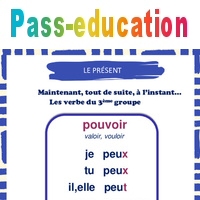 Présent du verbe pouvoir - Affiche de classe - Cycle 2 - PDF à imprimer