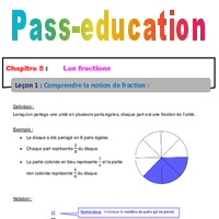 Comprendre la notion de fraction - 6ème - Cours - Les fractions - Cycle ...