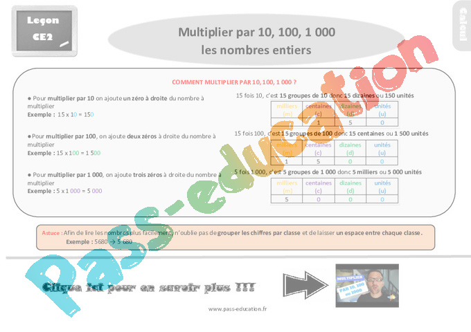 Leçon, trace écrite sur multiplier par 10, 100, 1 000 les nombres ...