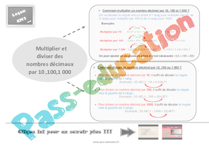 Leçon, trace écrite sur multiplier et diviser des nombres décimaux par ...