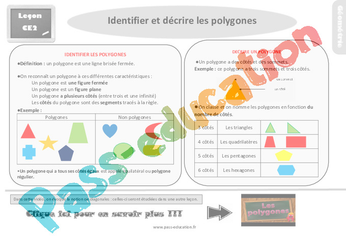 Leçon, trace écrite sur identifier et décrire les polygones au Ce2 ...