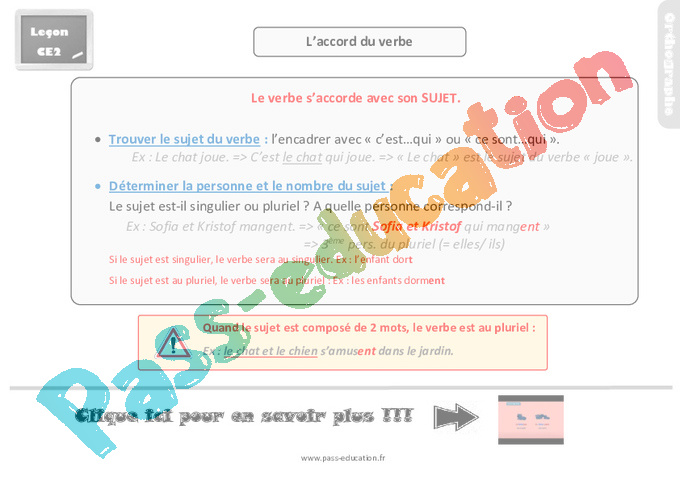 Leçon, trace écrite sur l’accord du verbe - Ce2 - Pass Education