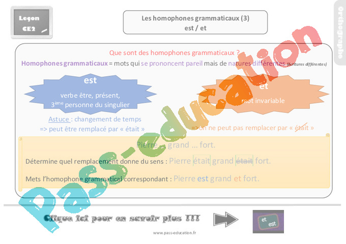 Leçon, trace écrite sur les homophones grammaticaux est / et - Ce2 ...