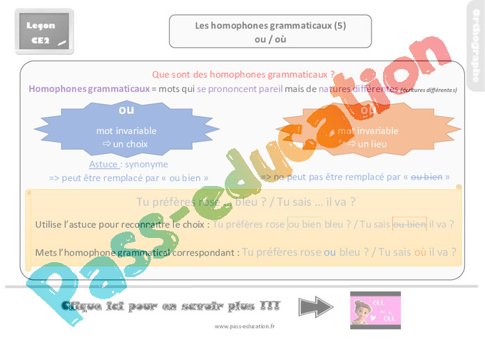 Leçon, trace écrite sur les homophones grammaticaux ou / où - Ce2 ...