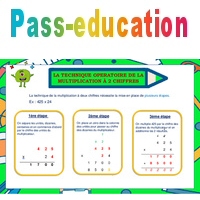 Technique de la multiplication à 2 chiffres - Affiche de classe - Cycle 2 - PDF à imprimer