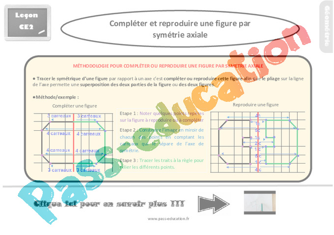 Leçon, trace écrite sur compléter et reproduire une figure par symétrie ...