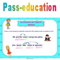 Les fonctions de l’adjectif : épithète - affiche - Cycle 3 - PDF à imprimer