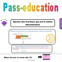 Ajouter des fractions qui ont le même dénominateur - Leçon pour le Cm1 ...