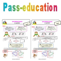 La symétrie – Ce2 – Leçon - Cycle 2 - PDF à imprimer