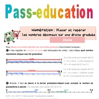 Placer et repérer les nombres décimaux sur une droite graduée - Leçon ...