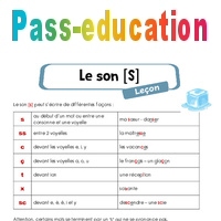 Le son [S] – Ce2 – CM1 – Phonologie – Leçon - Cycle 3 - PDF à imprimer
