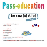 Le son O ouvert et le son O fermé – Ce1 – Ce2 – Phonologie – Leçon ...