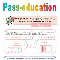 Décomposer, encadrer et intercaler les nombres de 0 à 99 – Leçon de ...