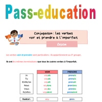Les verbes voir et prendre à l'imparfait – Leçon de conjugaison pour le ...