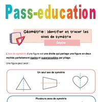 Identifier et tracer les axes de symétrie – Leçon de géométrie pour le ...
