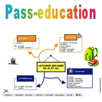 Le pluriel des noms en -al et -ail - Cm1 - Cm2 - Carte mentale à co ...