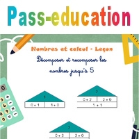 Décomposer et recomposer les nombres jusqu’à 5 - CP - Séquence complète - Cycle 2 - PDF à imprimer