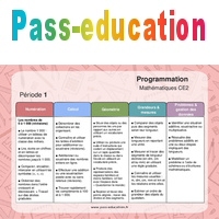Mathématiques (Numération, Calcul, Géométrie, ..) - Ce2 - Progression - programmation - Cycle 2 ...