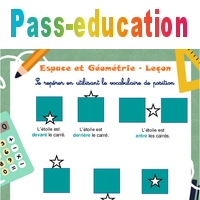 Se repérer en utilisant le vocabulaire de position - CP - Leçon - Cycle ...