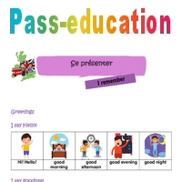 Se présenter - Leçon d'anglais CE2 - CM1 - Séquence 1 - My English Pass ...