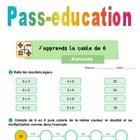 Apprendre la table de 6 au Ce1 – Exercices - Cycle 2 - PDF à imprimer