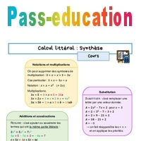 Synthèse calcul littéral – 3ème – Cours - Cycle 4 - PDF à imprimer