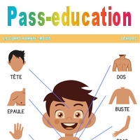 Le corps humain – Vocabulaire - MS - GS – Maternelle - Cycle 1 - PDF à ...