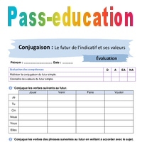 Le futur de l’indicatif et ses valeurs – 4ème – Evaluation avec les ...