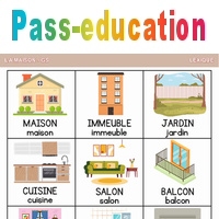 La maison – Vocabulaire - GS - Grande section – Maternelle - Cycle 1 ...