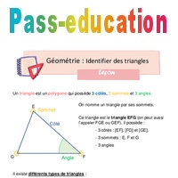 Identifier des triangles – Leçon pour le ce2 - Cycle 2 - PDF à imprimer