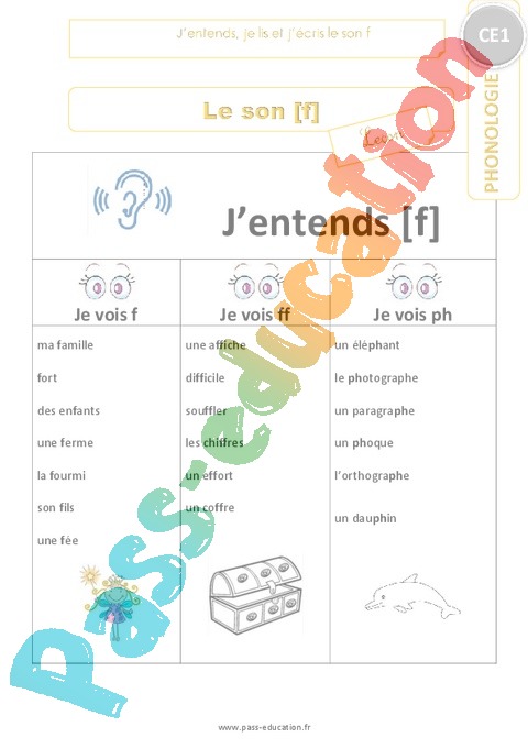 Exercices F Et Ph Ce1 _ Exercices Sur Le Son F Ph – FNXCML