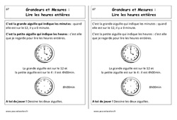 Leçon, trace écrite Lire l'heure, horloge : 1ere Primaire - Pass Education