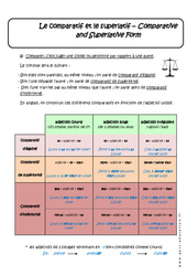 LES COMPARATIFS ET LES SUPERLATIFS : Le comparatif sert à comparer 2 ...