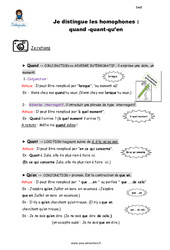 Homonymes, homophones : 5eme Primaire - Exercice évaluation révision ...
