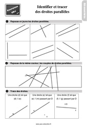 reconnaitre les droites