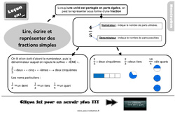 Fractions : 4eme Primaire - Exercice évaluation révision leçon - Pass ...