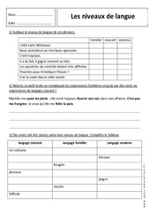 exercice langage courant familier soutenu 6eme