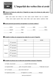 avoir imparfait PDF Cours,Exercices ,Examens
