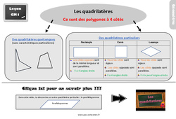 Quadrilatères : 4eme Primaire - Exercice évaluation révision leçon ...