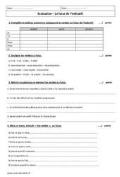 ajouter conjugation PDF Cours,Exercices ,Examens
