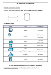 Solides et patrons : 4eme Primaire - Exercice évaluation révision leçon ...