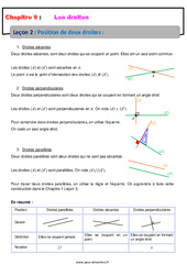 calculer point d'intersection de deux droites PDF Cours,Exercices ,Examens