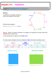 Cours Aire Et Périmètre 6Ème : QCM de maths en 6ème pour réviser en ...